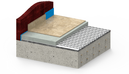 Nuevo sistema RIS- RAS para suelo radiante | Polytherm Suelo Radiante